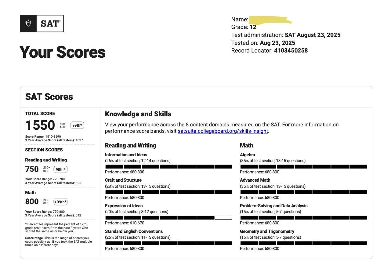 SATashkent – Score 1500+ and Get into Top Universities